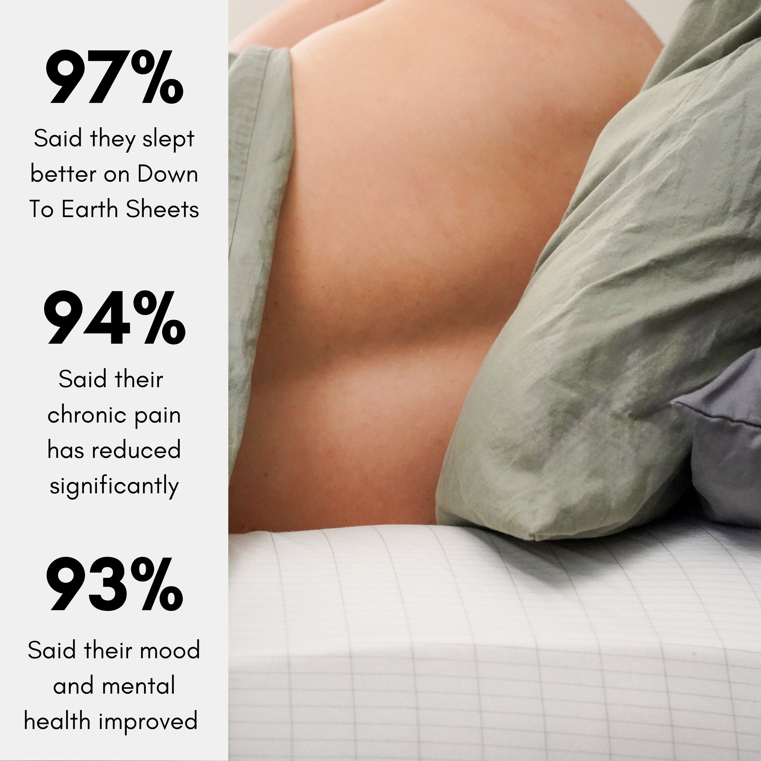 Down To Earth Original Grounding Sheet